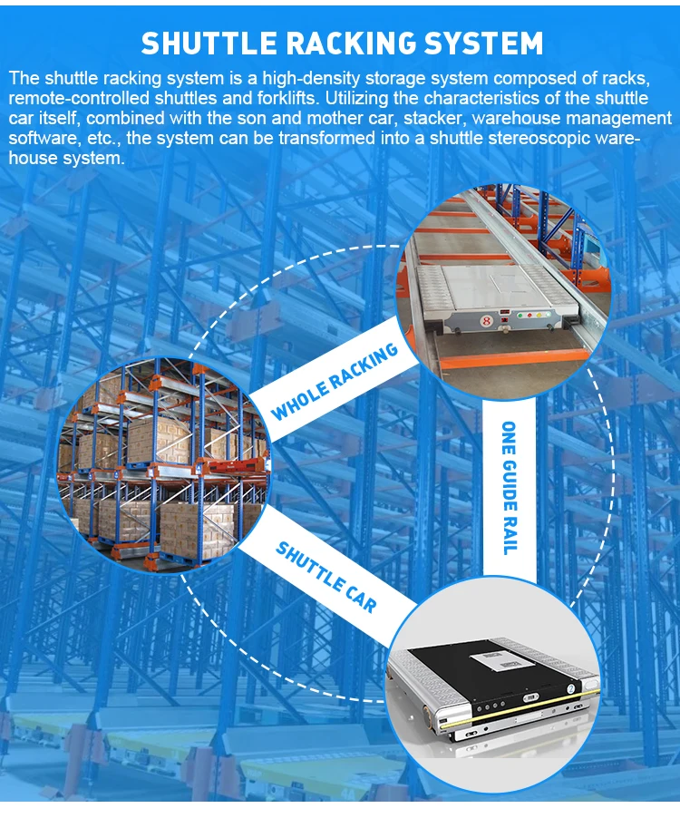 FIFO Automatic Warehouse Pallet Racking System Storage Shelf
