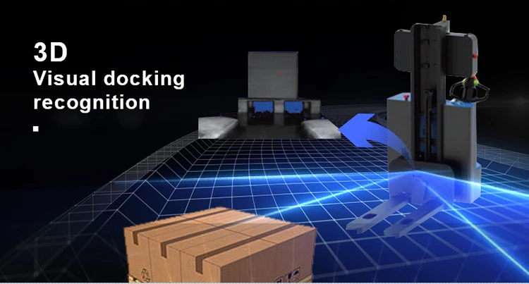 Ai 3d Visual Camera Forklift Agv Docking For Auto Transportation - Buy ...
