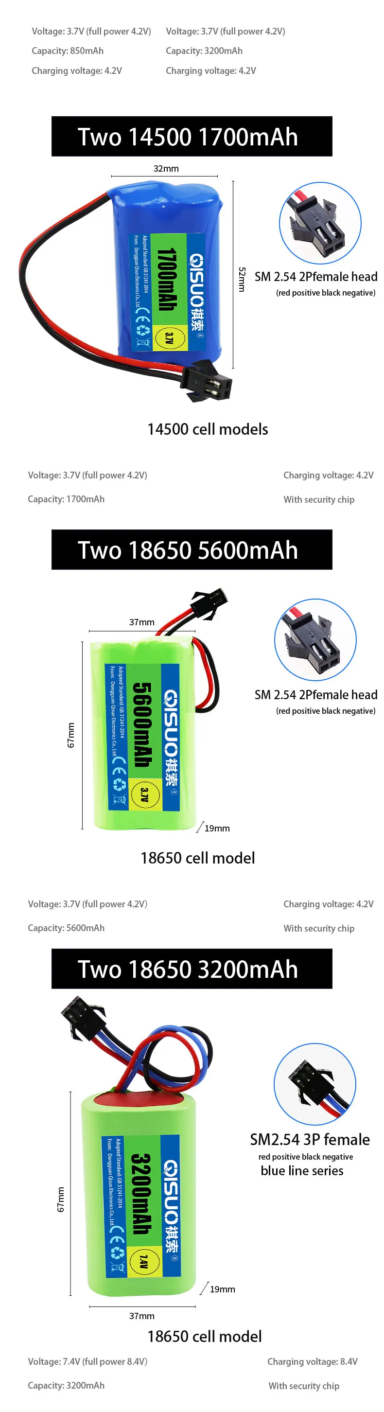 18650 Lithium Ion Battery Pack 3.7V 2500mah Rechargeable Cells for ...
