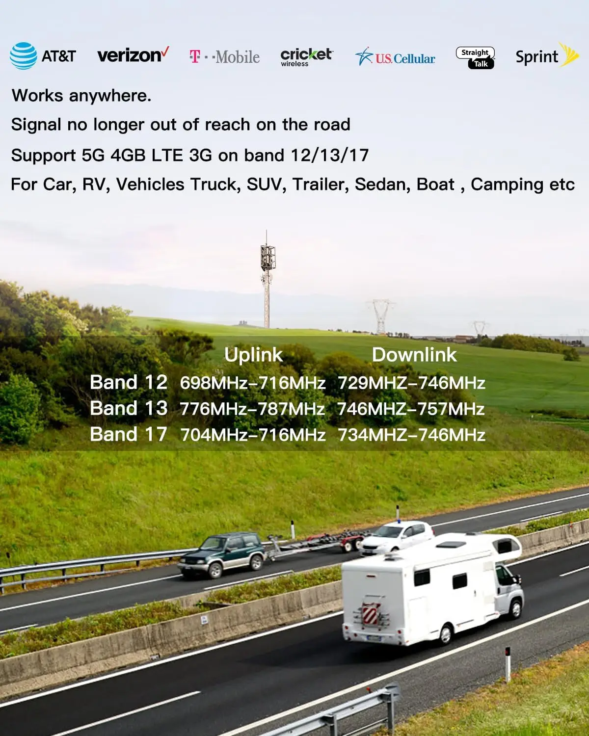 5G 4G LTE Band 12 13 17 Cell Phone Signal Booster USA Market for Car RV ...