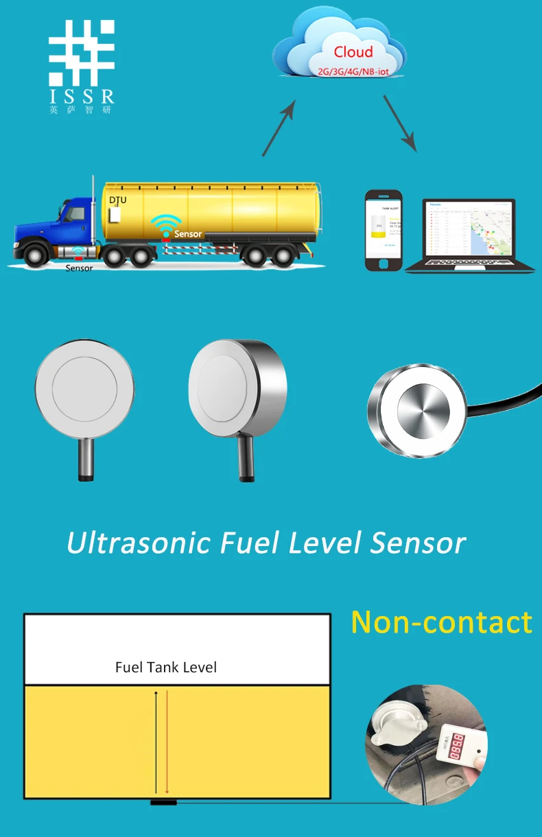 Issr Rs232 Smart Diesel Tank Sensor Diesel Tank Level Sensor Ultrasonic ...