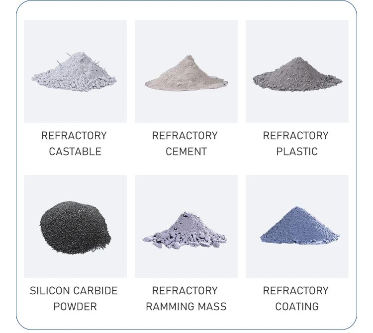 Good Adhesion And Anti-flaking Monolithic Refractory Spray Wear ...