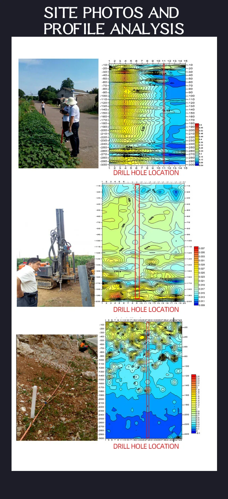 Underground Water Detector 400m Automatic Mapping Drilling Borehole ...