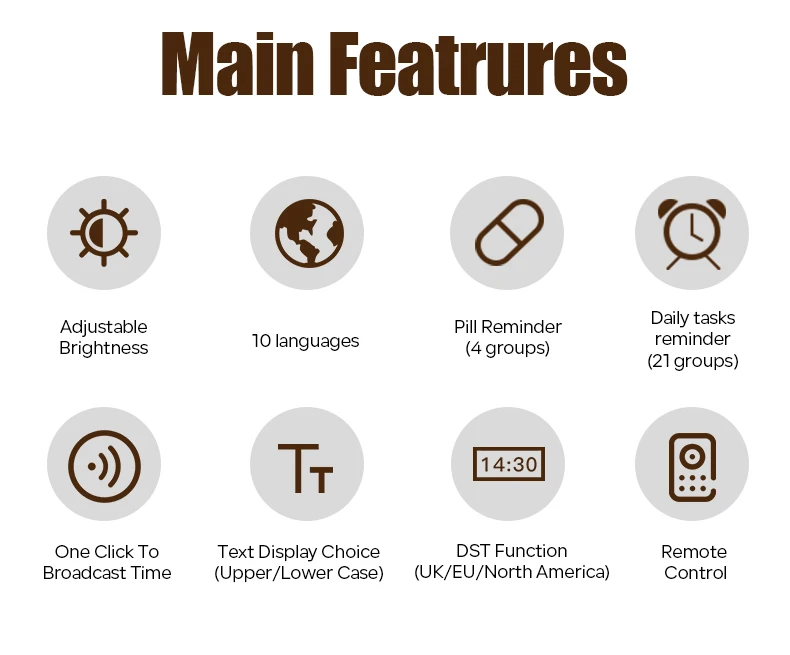 Digital Day Clock 7 Inch Led Display Time 21 Sets Of Alarm Dementia ...