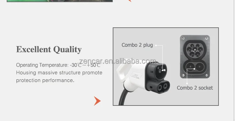 200A CCS2 EV INLET SOCKET 1000V DC - Reliable & Efficient