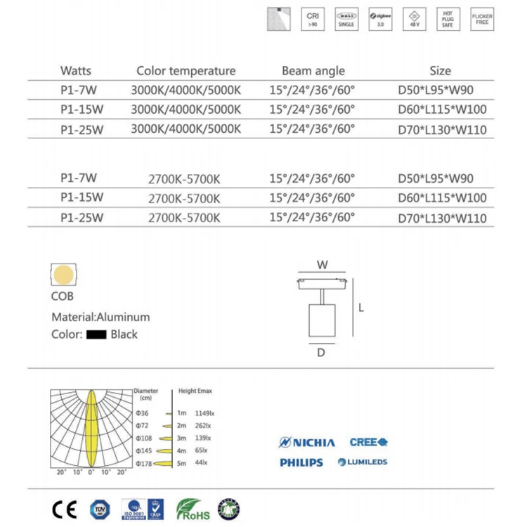 Best Dimmable Magnetic Guide Rail Lamp Saa Certification Led Rail Light ...