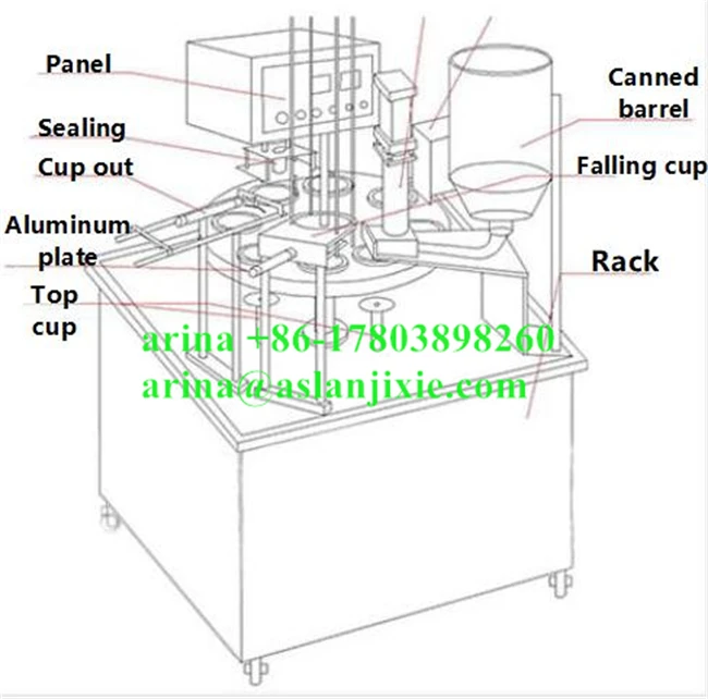 Yogurt Fruit Juice Mini Cup Filling Machine Rotary Yogurt Cup Sealing ...