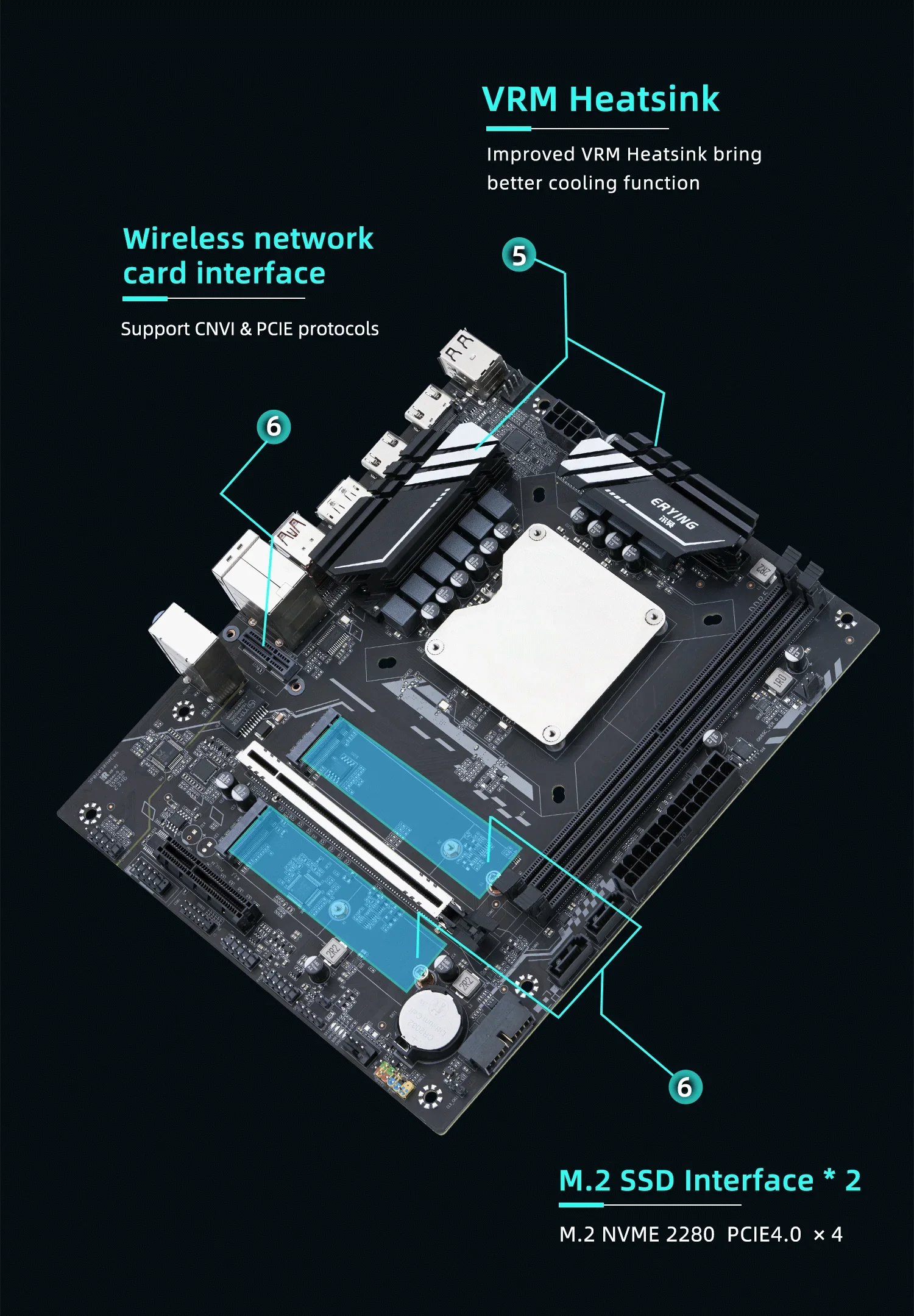 DDR5 CPU & Motherboard Combo Kit Q1HY ES Intel I9 13900H MATX for ...
