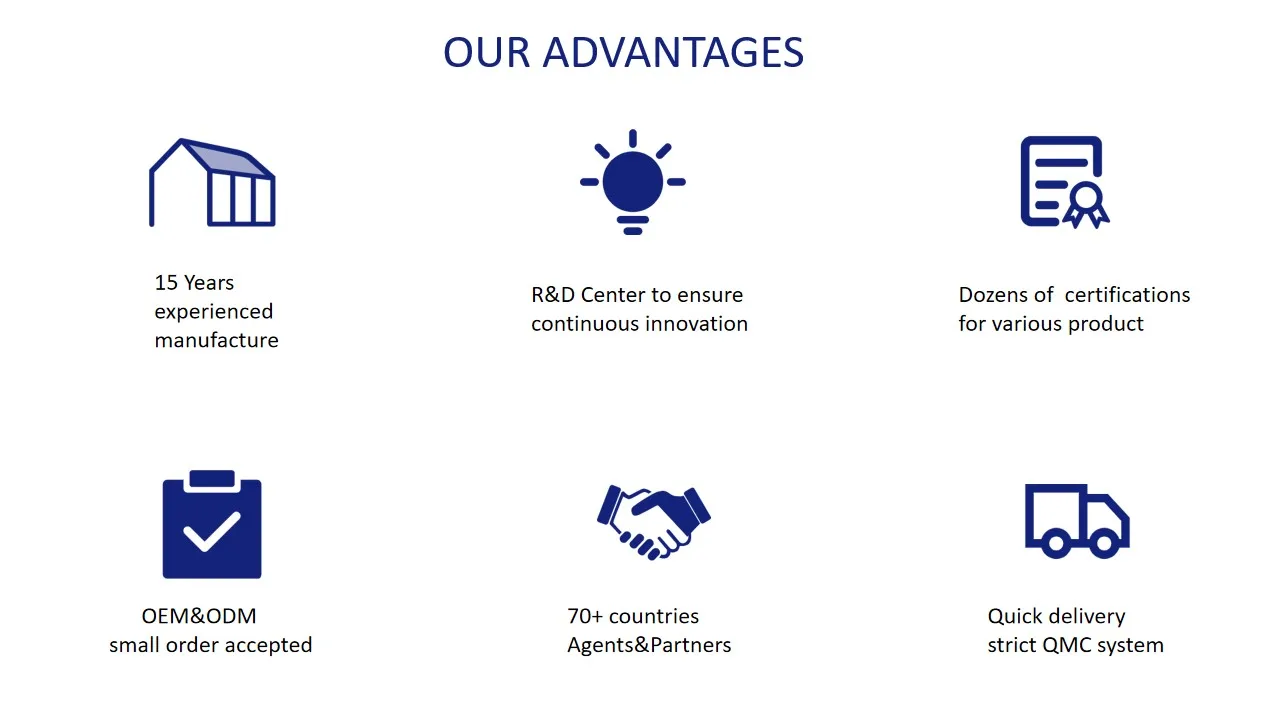 Ncell Li-iron Battery System Management System Solution Technology ...