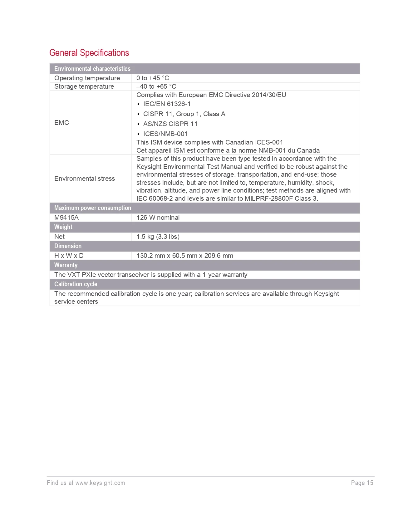 Keysight M9415A VXT PXI Vector Transceiver, Frequency:380 MHz to 6/8/12 ...
