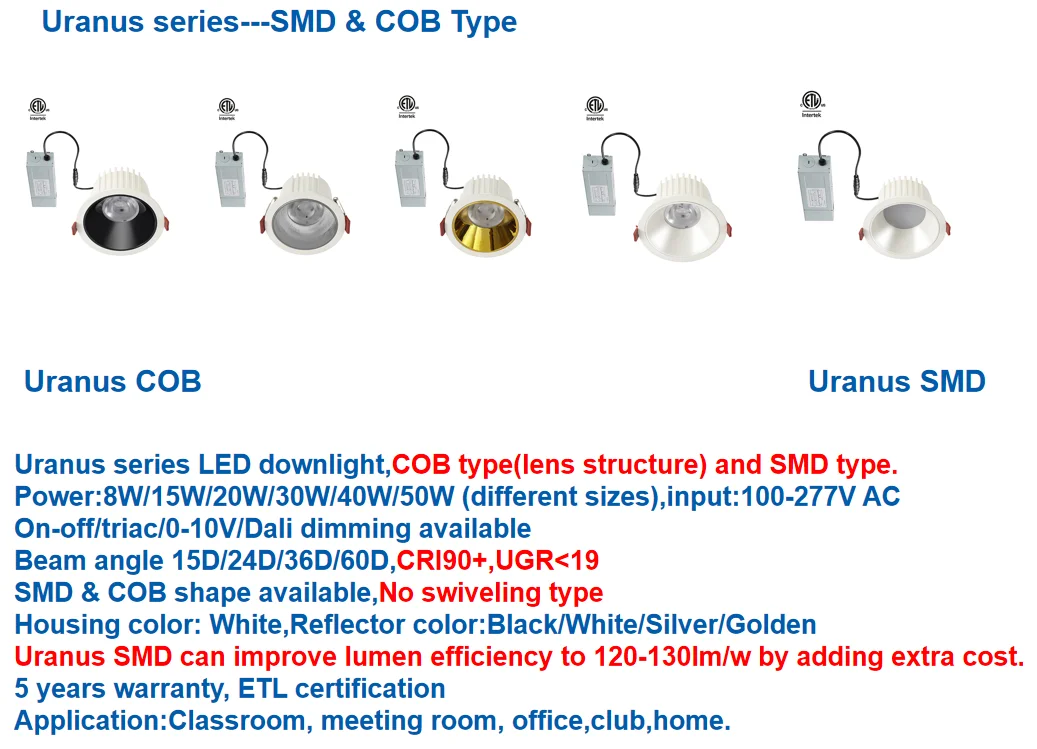 Uranus Series Smd Cob Type Recessed Led Downlights White Aluminium Wall ...