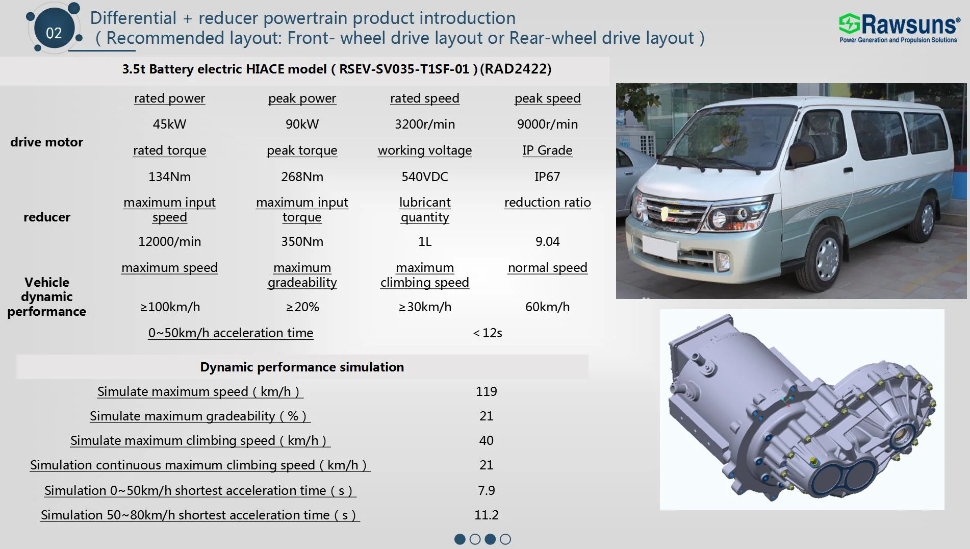 Rawsun Ev Electric Car Conversion Kit Complete Set 90kw 268nm Rad2422 ...
