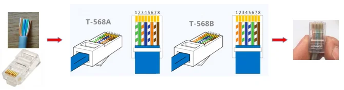 AITUO Automatic RJ45 Crimping Machine with Automatic Operation| Alibaba.com