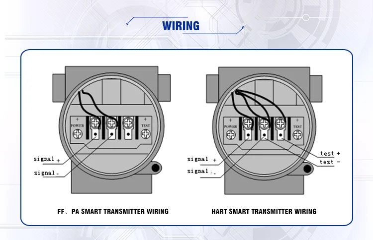 Profibus Pa Protocol Differential Pressure Transmitter Industry Smart ...