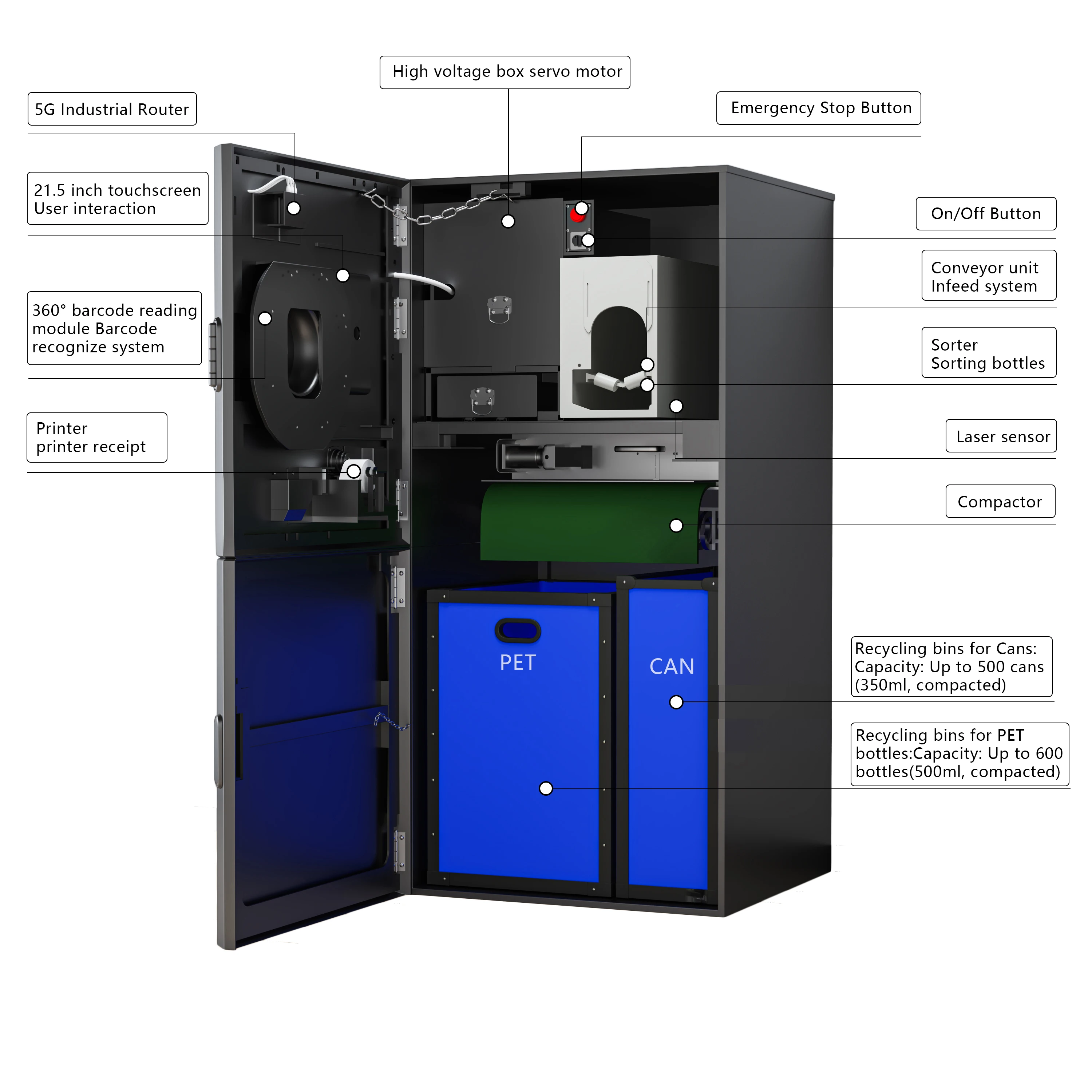 AI Powered Reverse Vending Machine RVM with Metal Detection Sorting ...