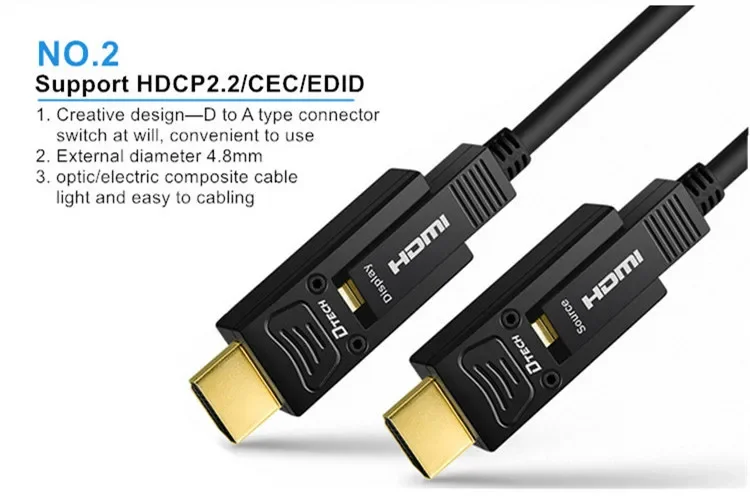 25m Hdmi Detachable 2 Ports Connector Am To Dm Micro 4k 1080p Male To ...