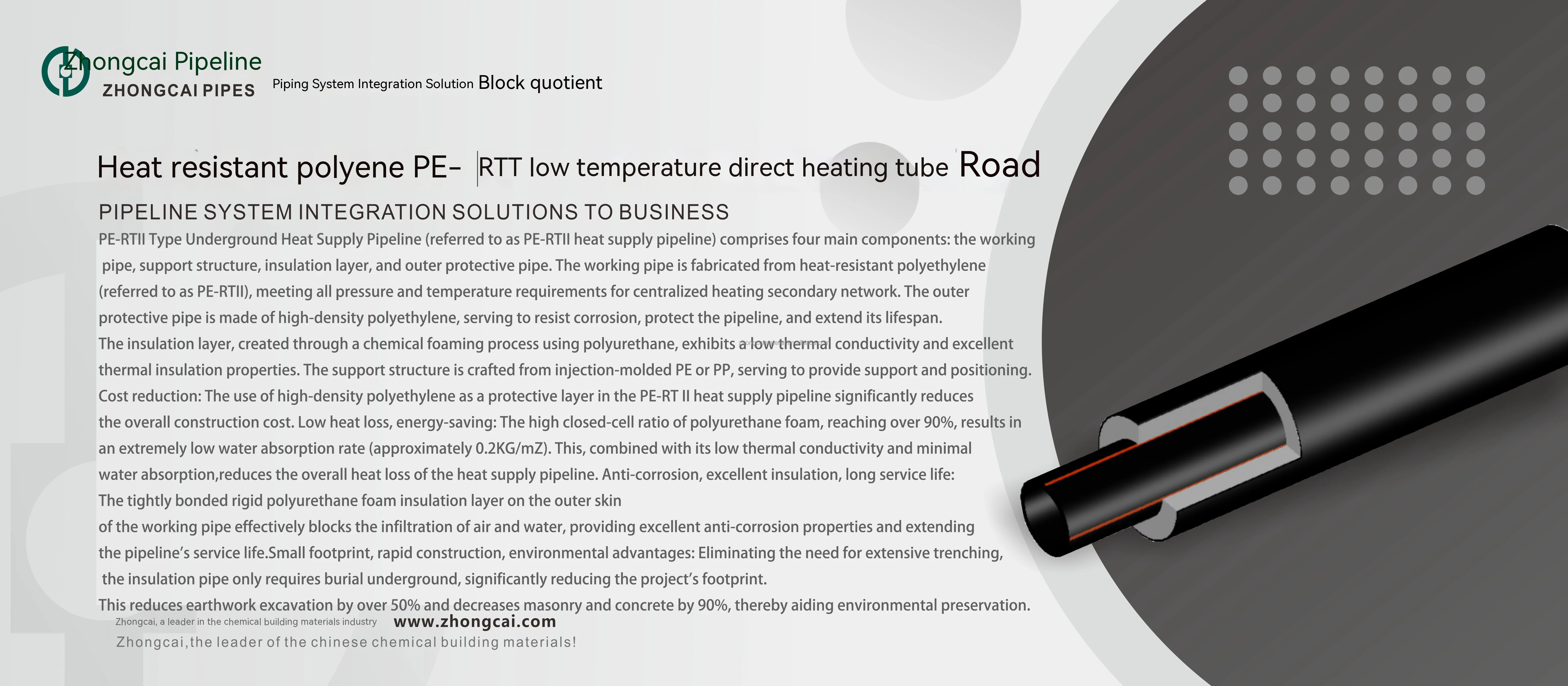 Perforated Sewer Double Wall Corrugated Hdpe Drain Drainage Pipe: 28mm ...