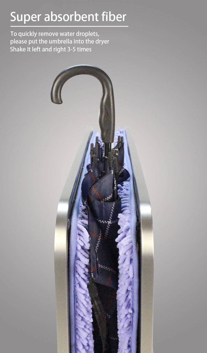 Eco-friendly Umbrella Dryers - Efficient Rainwater Remover