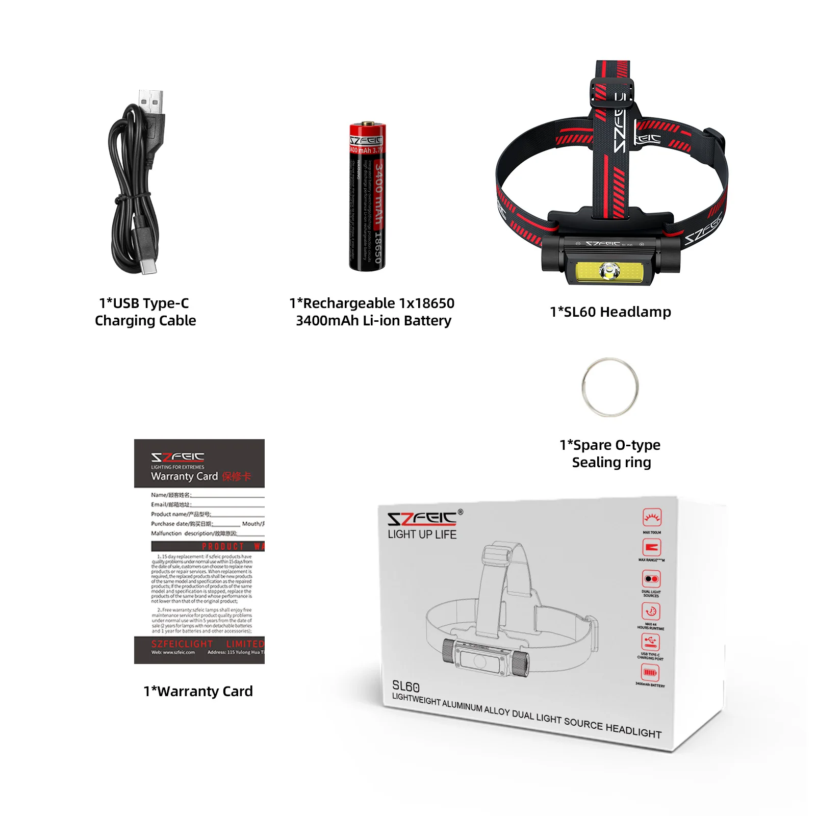 Wholesale Sl60 Usb Type-c Rechargeable Headlamp 800 Lumens Lightweight ...