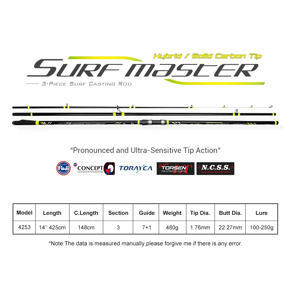 NOEBY FUJI TORAY IM-8 Graphite Blanks - Surf Casting Rod