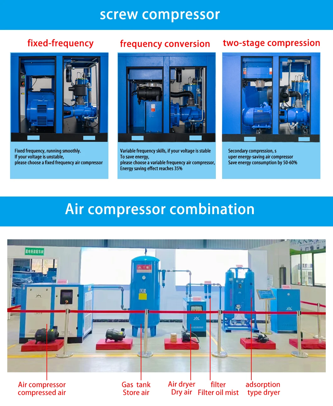 11m3/min Desiccant Air Dryer Hot Sale Heatless Micro-Heat Adsorption ...