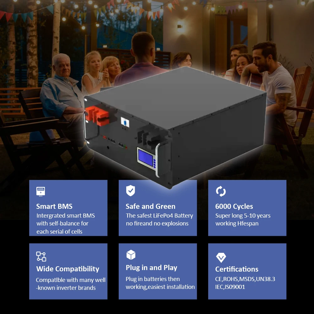 Server Rack Mount Battery 51.2v Lithium Iron Phosphate Battery 200ah ...