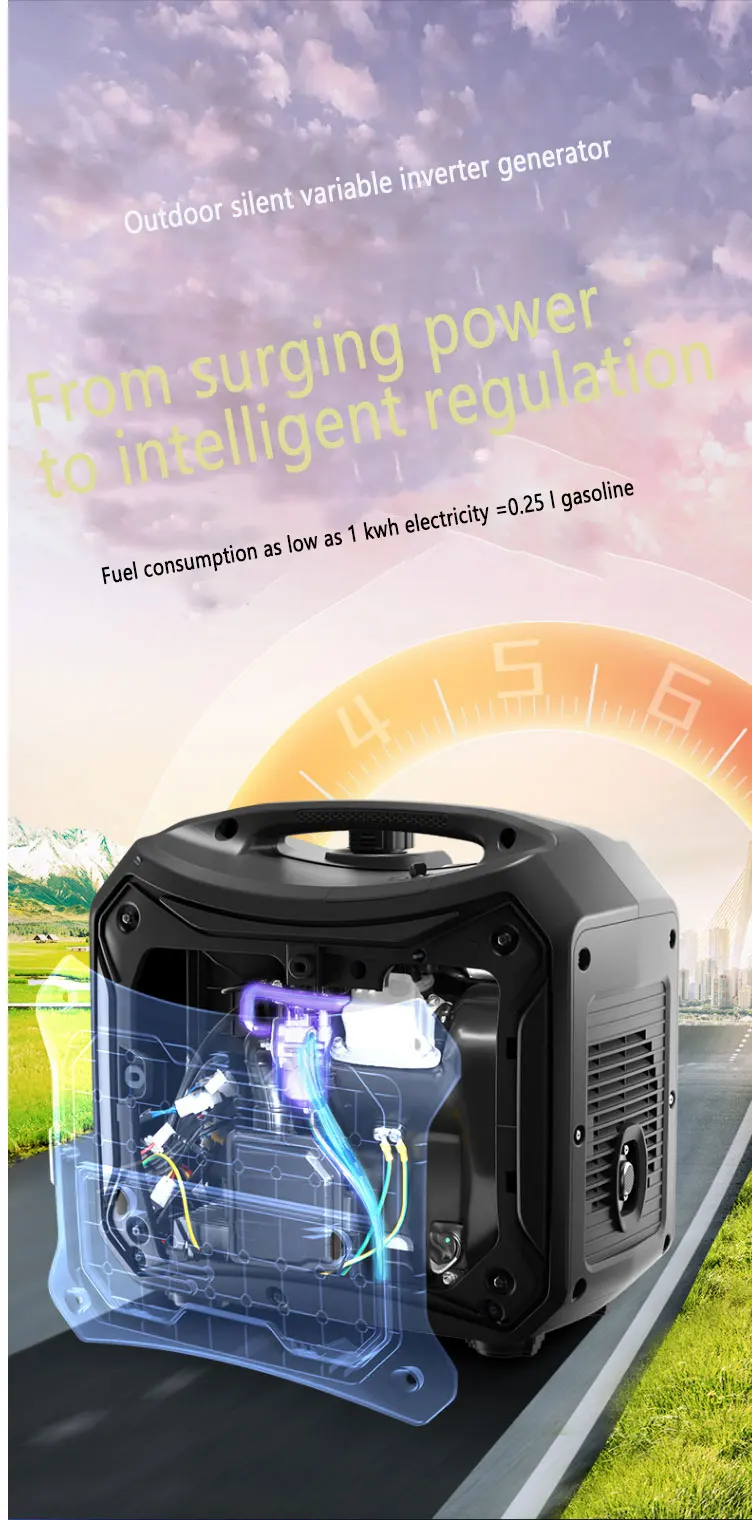 Soundproof Inverter Gasoline Generators - 8KW Portable Power