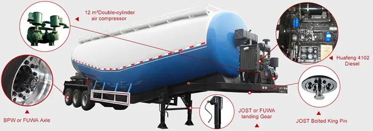 30CBM V Type Fly Ash Dry Powder Silo Tanker - 60CBM Cement Bulker