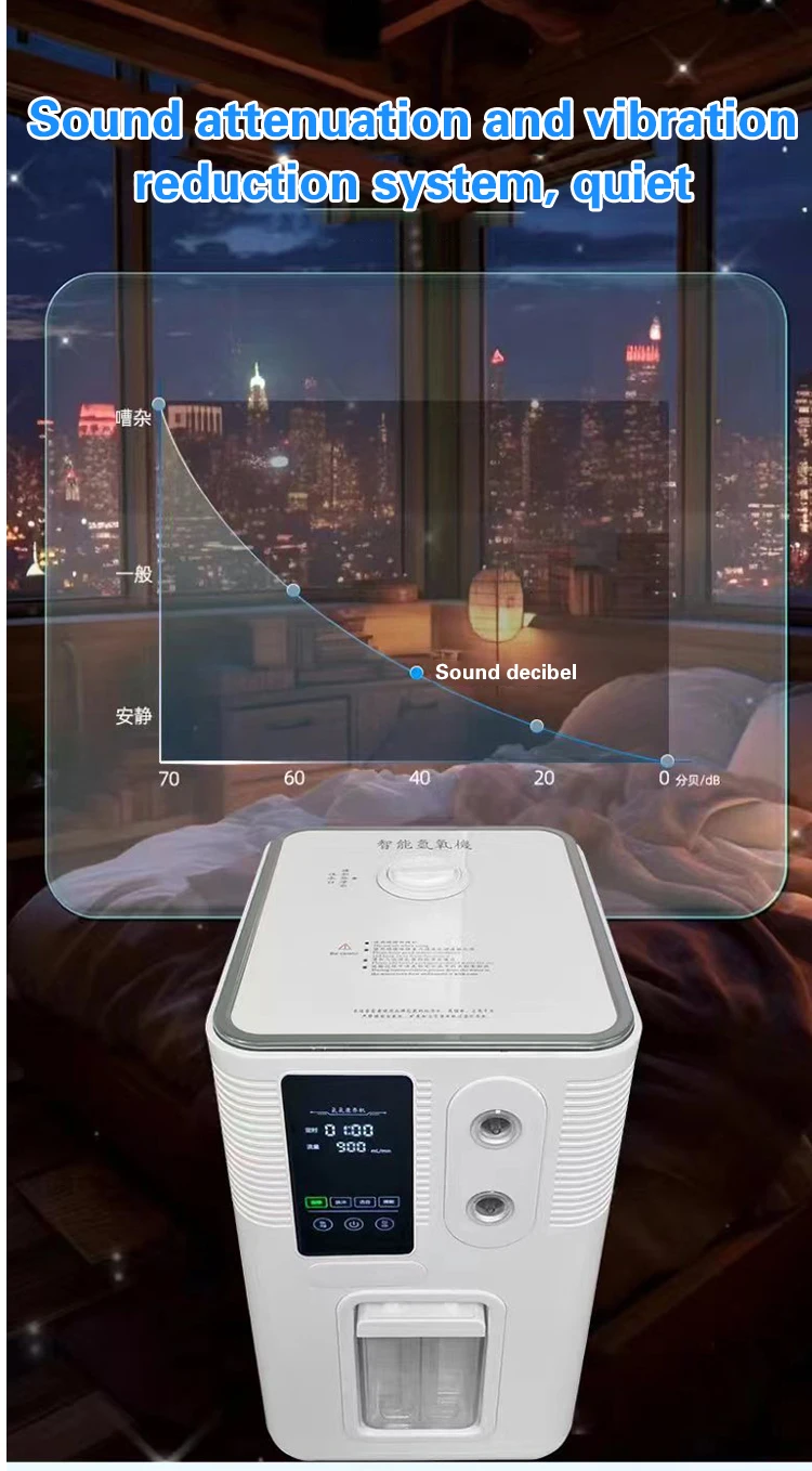 Hydrogen Inhalation Machine 3000ml Generator HO Dual-Output Inhaler SPE ...