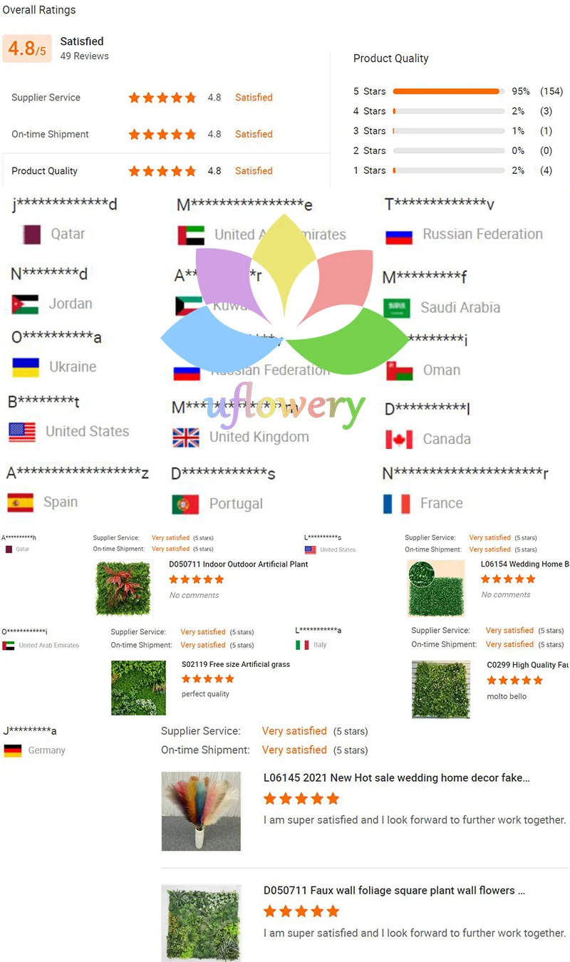 F152 Wedding Decor Greenery - Artificial Ceiling Hanging Plants