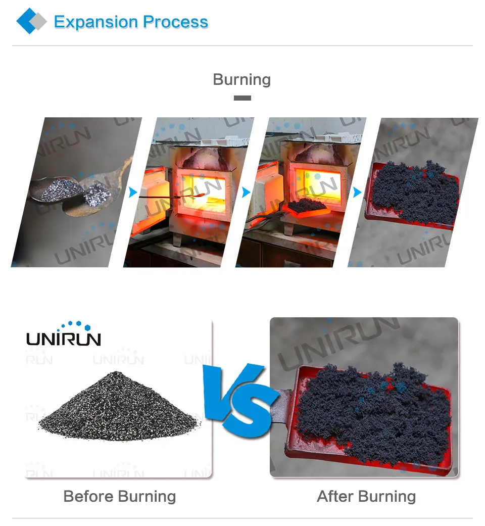 Expandable Graphite For Fire Retardant Eps Foam 93%carbon 80mesh 320 ...