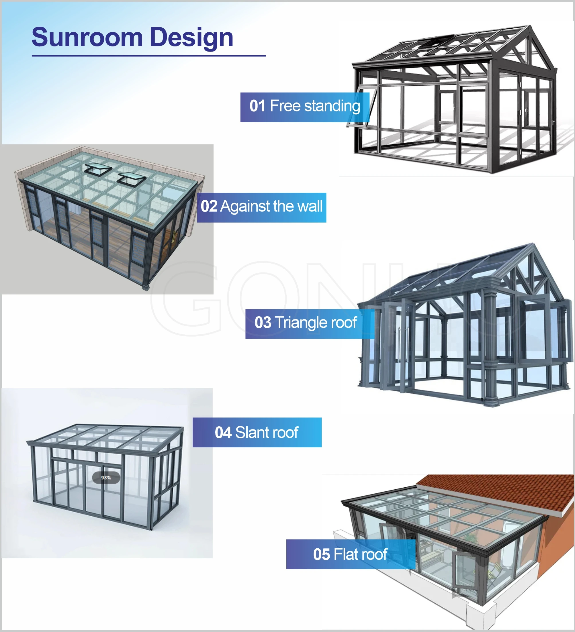 GONHO Double Tempered Low E Glass Harmful Light Proof Veranda Aluminum Decorating Sunroom Sun ...