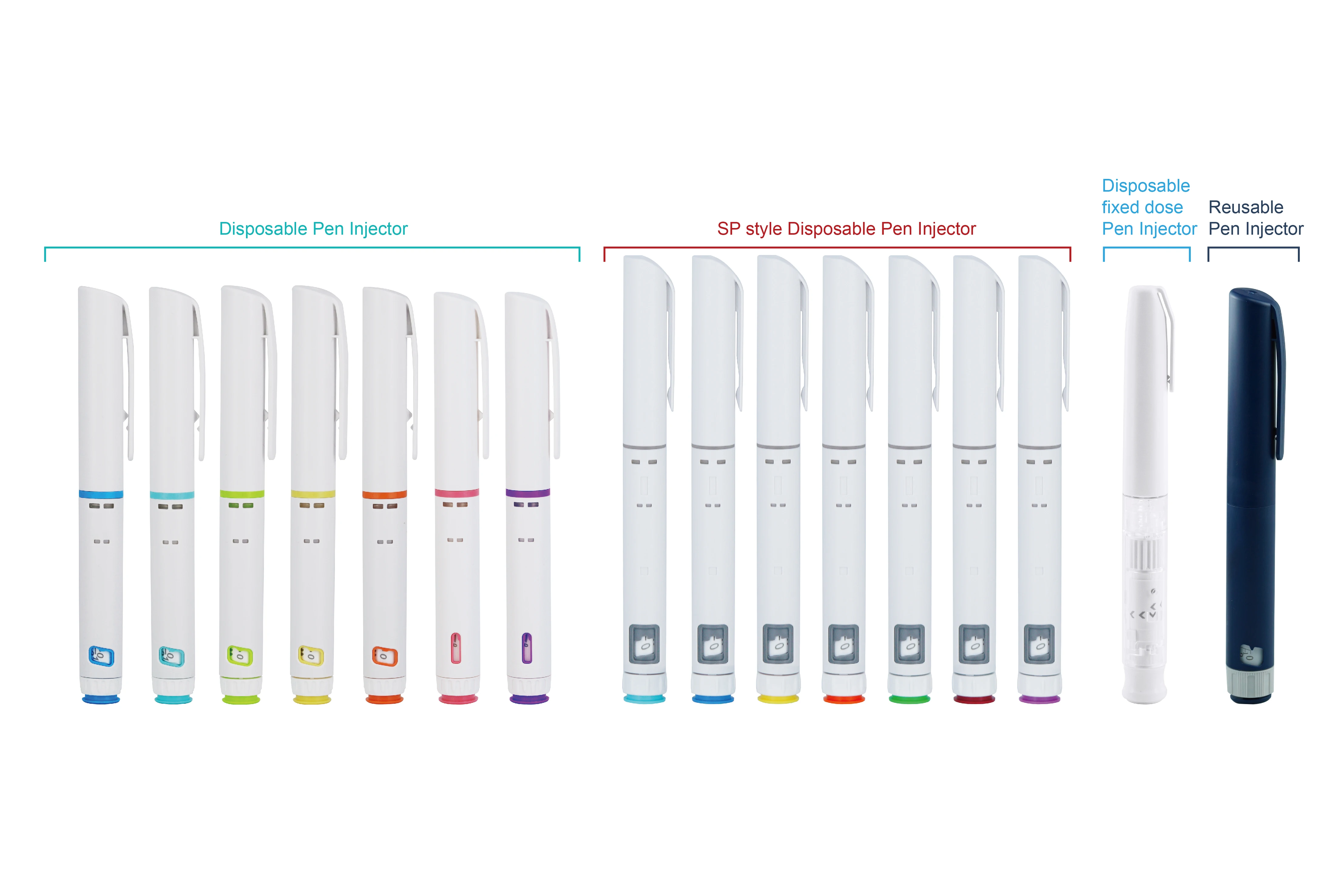 75 IU Reusable Pen Injector - Non-Needle, Non-cartridge