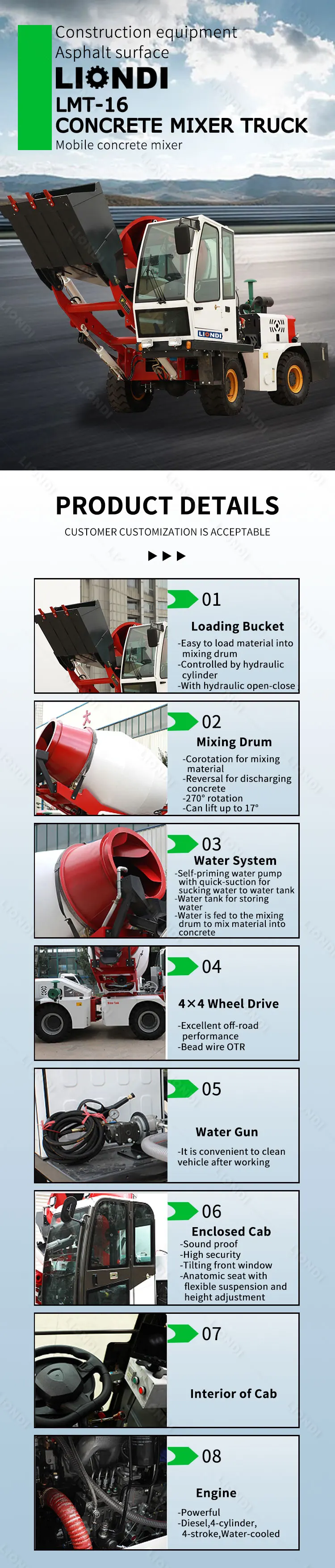 Multifunction Self Loading Concrete Mixer Small Self Loading Concrete ...