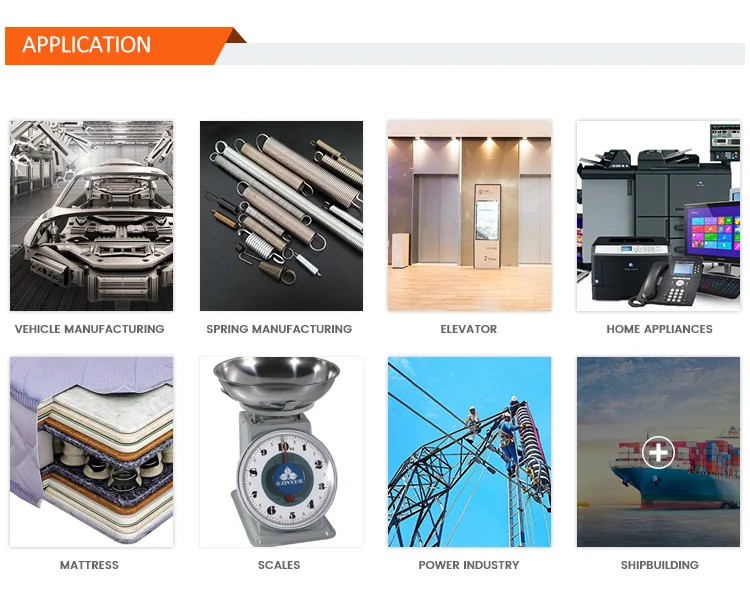 A53 A106 Astm Din High Carbon. 037 Diameter Super Strength Galvanized ...