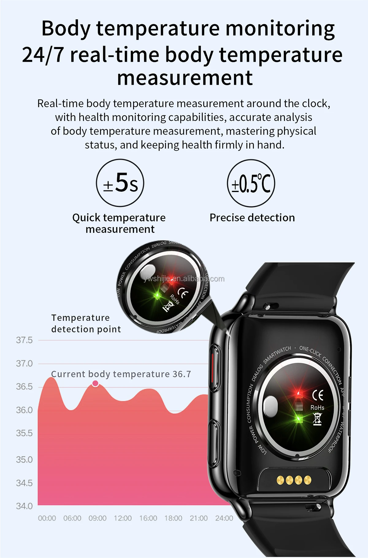 Y28 Temperature Monitoring Voice Assistant Blood Oxygen Saturation ...