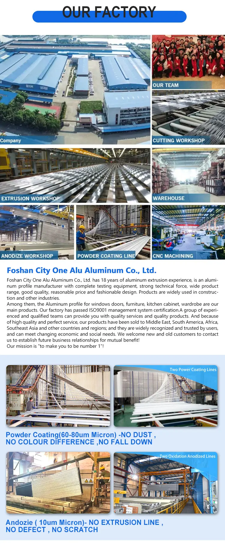 Aluminium Door And Window Frame Aluminium Profile For Furniture Cabinet ...