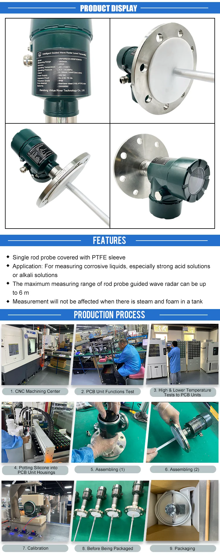 Oem Smart Guided Wave Radar Level Transmitter - Buy Guided Wave Radar ...