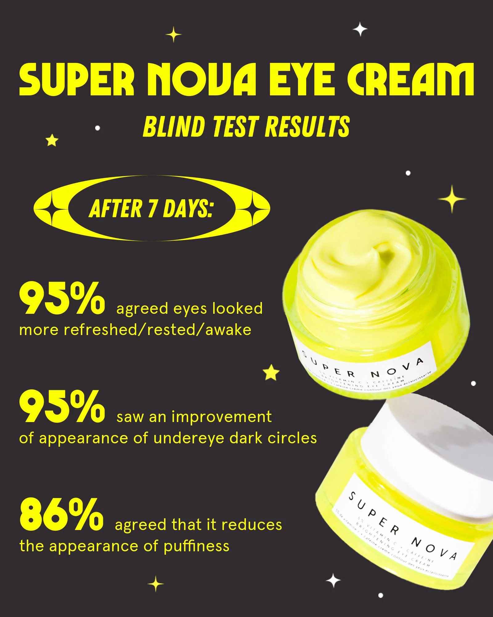 Oem Natural Skincare 5% Thd Vitamin C + Caffeine Alternative Eye Cream ...