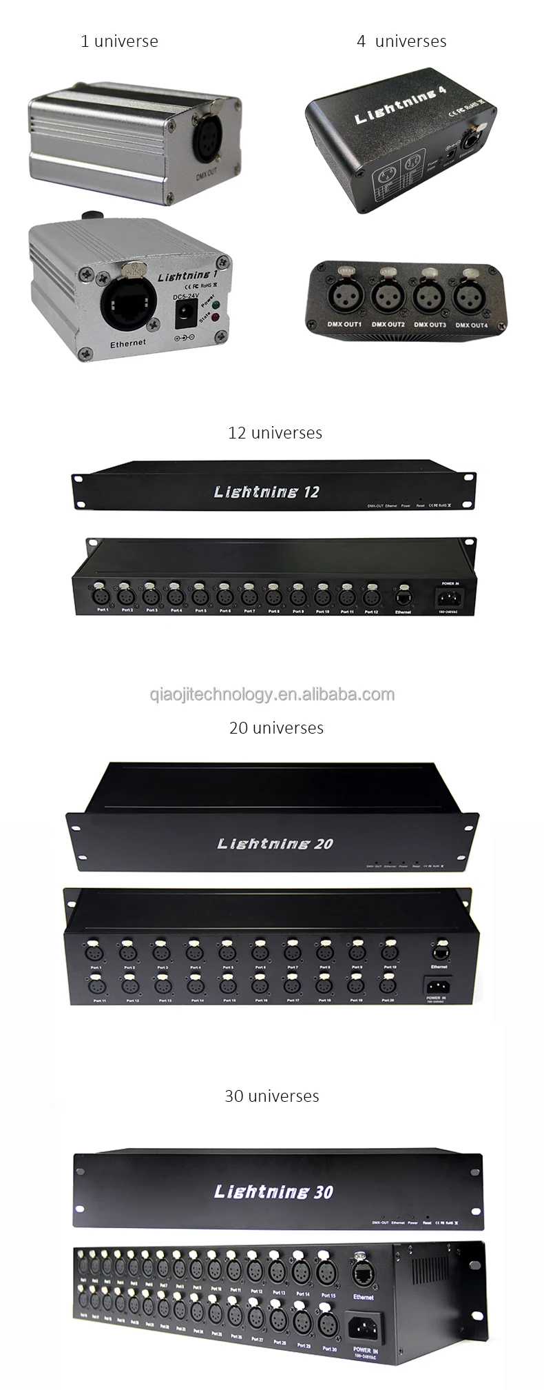 Light Controller Dmx Artnet To Dmx Controller Artnet Box 4 Universe ...