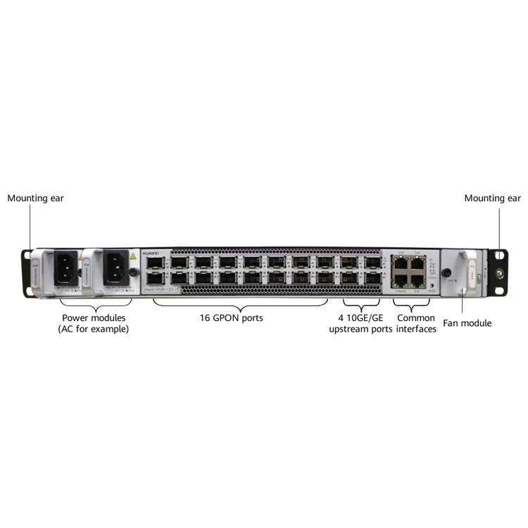 Original Huawei MA5801-GP16 OLT for 10G GPON, 16-Port Fiber Optic ...