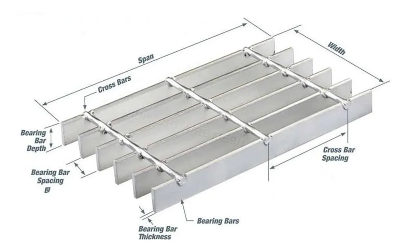 Galvanized Steel Stair Treads Grating Structural Platform Walkway And ...