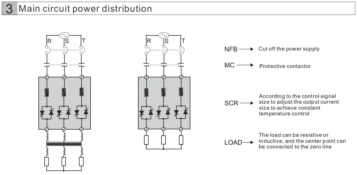 3 Phase High Power Voltage Regulator 110-480vac Scr Power Regulator ...