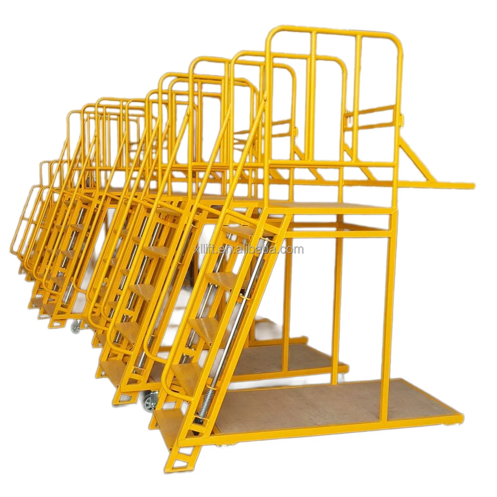 Warehouse Supermarket Safety Metal Rolling Ladder Industrial Ladder ...