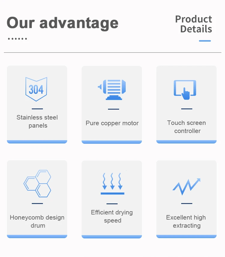 Laundry Washing Machine Brands Washing Machine Coin Washing Machine ...