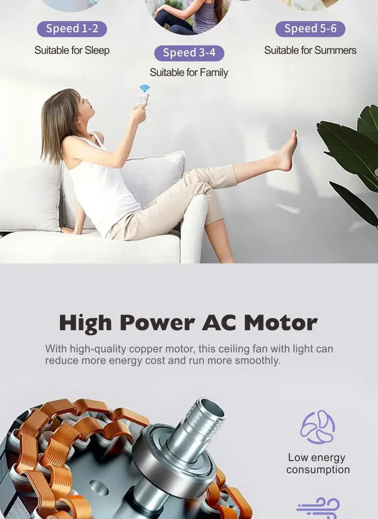 Slynn Smart Rgb Ceiling Fan With Light Dimmable Color Light For Bedroom ...