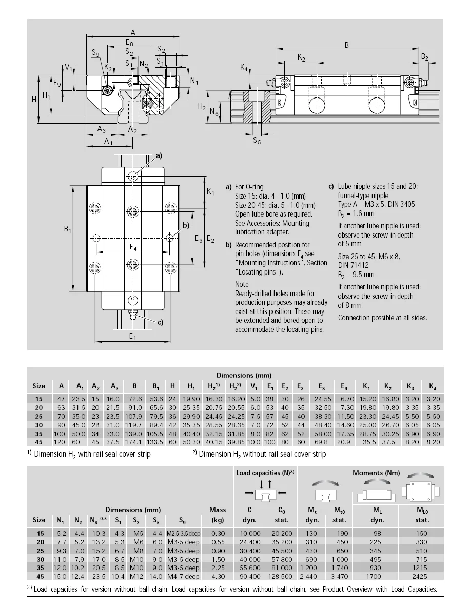 Rexroth Slide Guide Bearing Linear Guide Block R165321920 R 165321920 ...