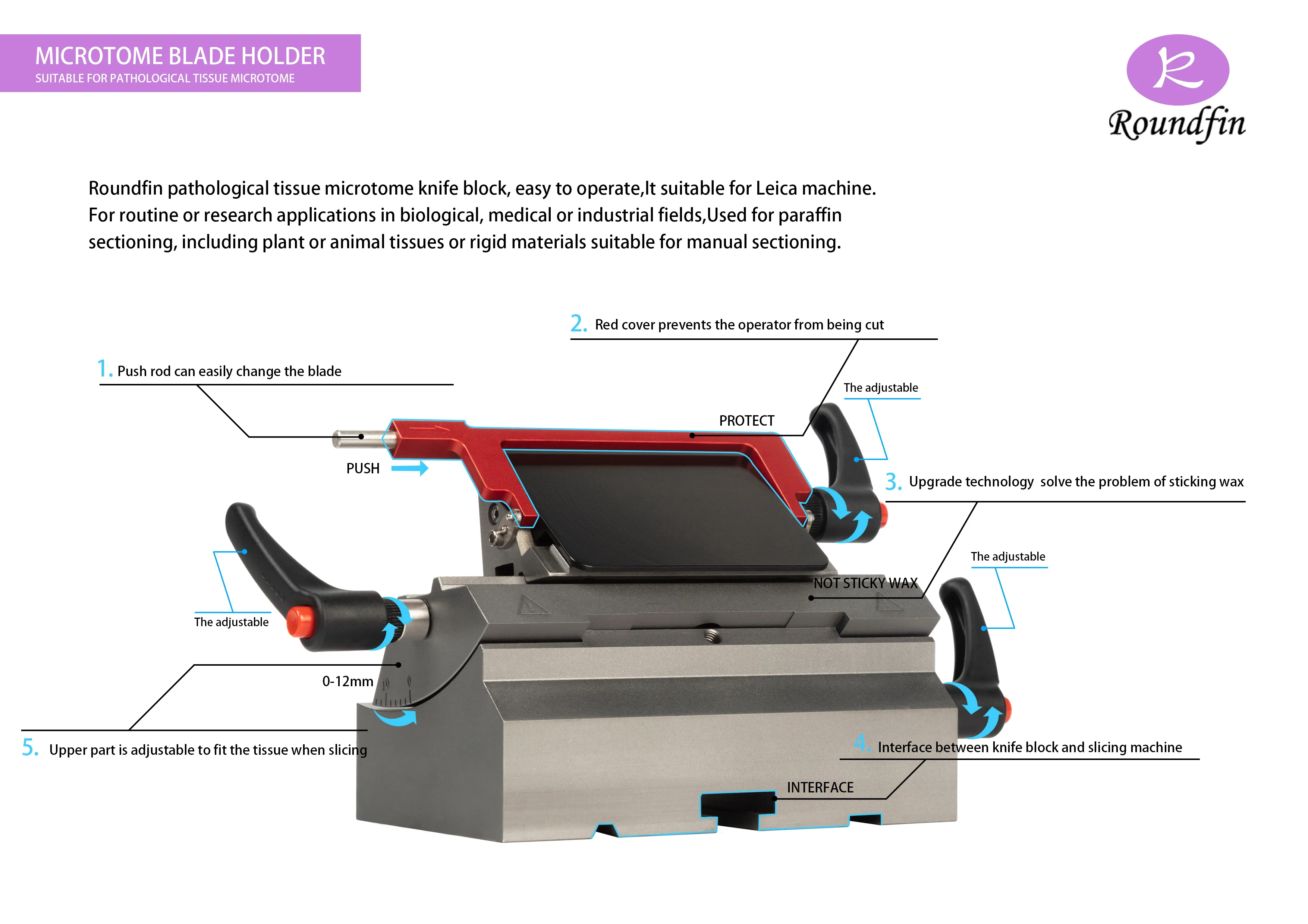 L Microtome Blades Microtome Knife Holder Microtome Blade Handle ...