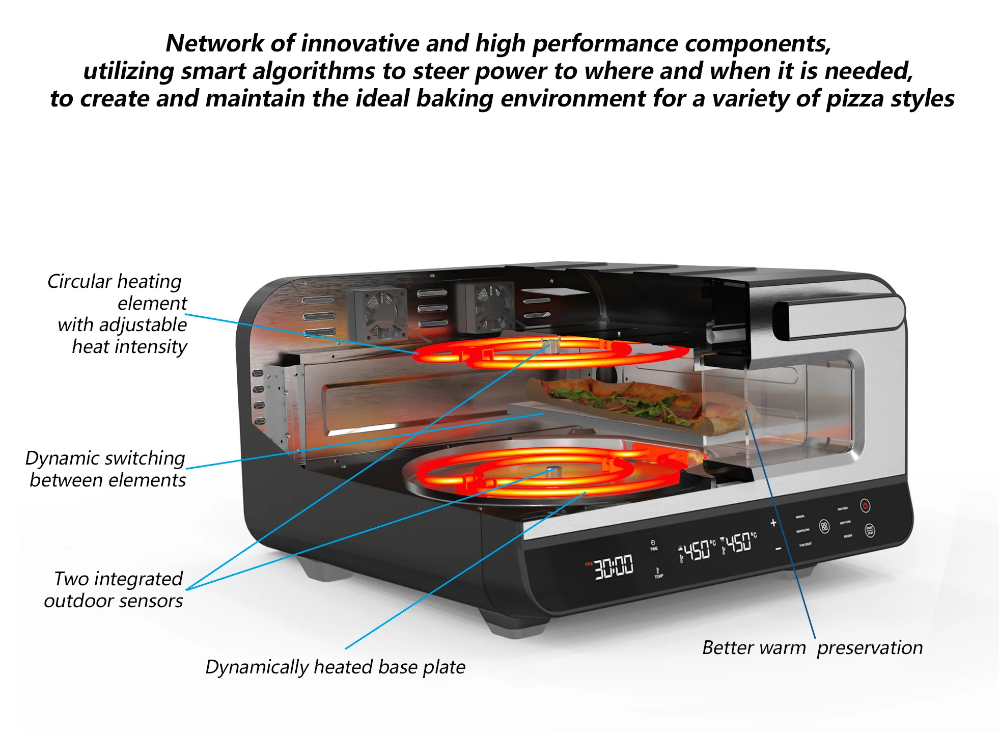 Professional Electric Toasters Pizza Ovens 1700w Home Modern Pizza Oven