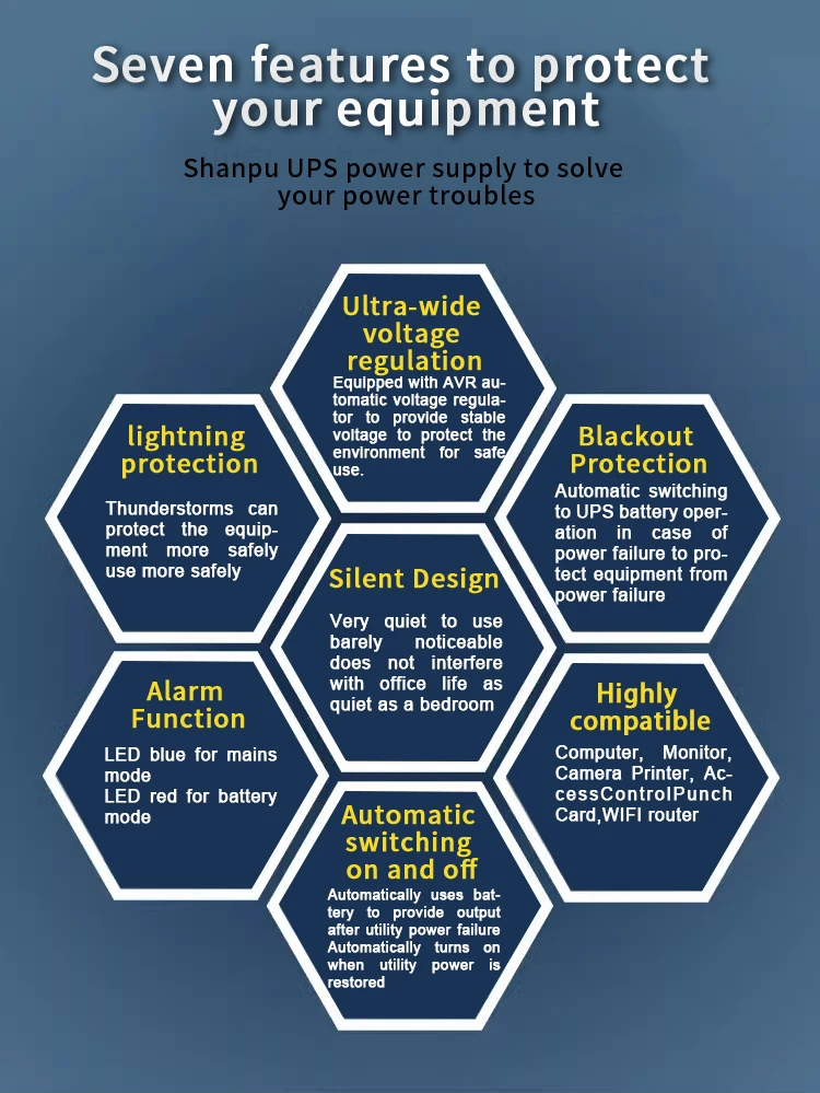 Wholesale Line Interactive Ups 12v/7ah Battery Pure Sine Wave Small ...